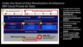 Data monetization webinar | PDF | Cloud Computing | Internet