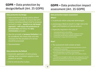 Legal Framework for Digital Health Innovation - Data Protection and ...