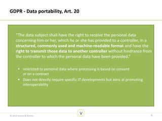 Legal Framework for Digital Health Innovation - Data Protection and Security | PPT