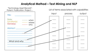Applied capability graphs - Pedro Parraguez | PDF | Computer Software ...