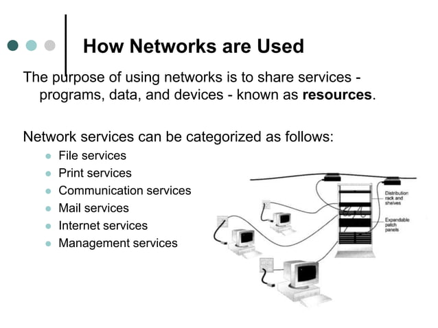 Data network Fundamentals | PPT