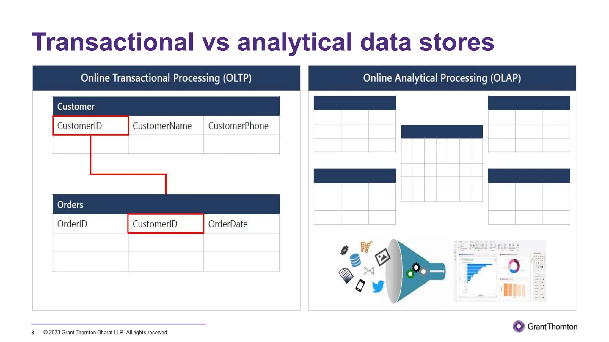Data Never Lies Presentation for beginners in data field.pptx