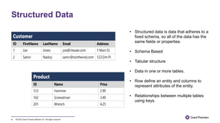 Data Never Lies Presentation for beginners in data field.pptx