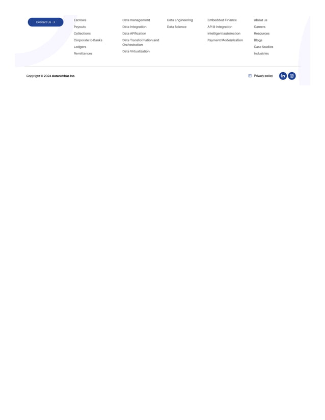 Embracing Open Banking: The Future of Financial Innovation with Section ...