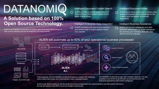 DATANOMIQ ALIEN AI - Automate your Business with AI | PDF