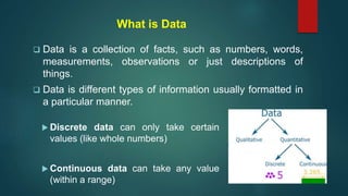 Data Normality (1).pptx