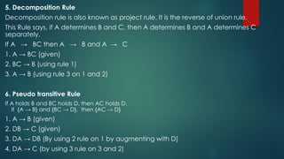 Data normalization | PPT