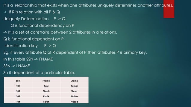 Data normalization | PPT