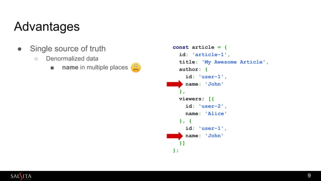 Data normalization & memoized denormalization | PPT