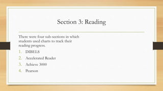 Data notebooks | PPT