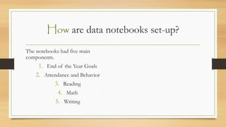 Data notebooks | PPT