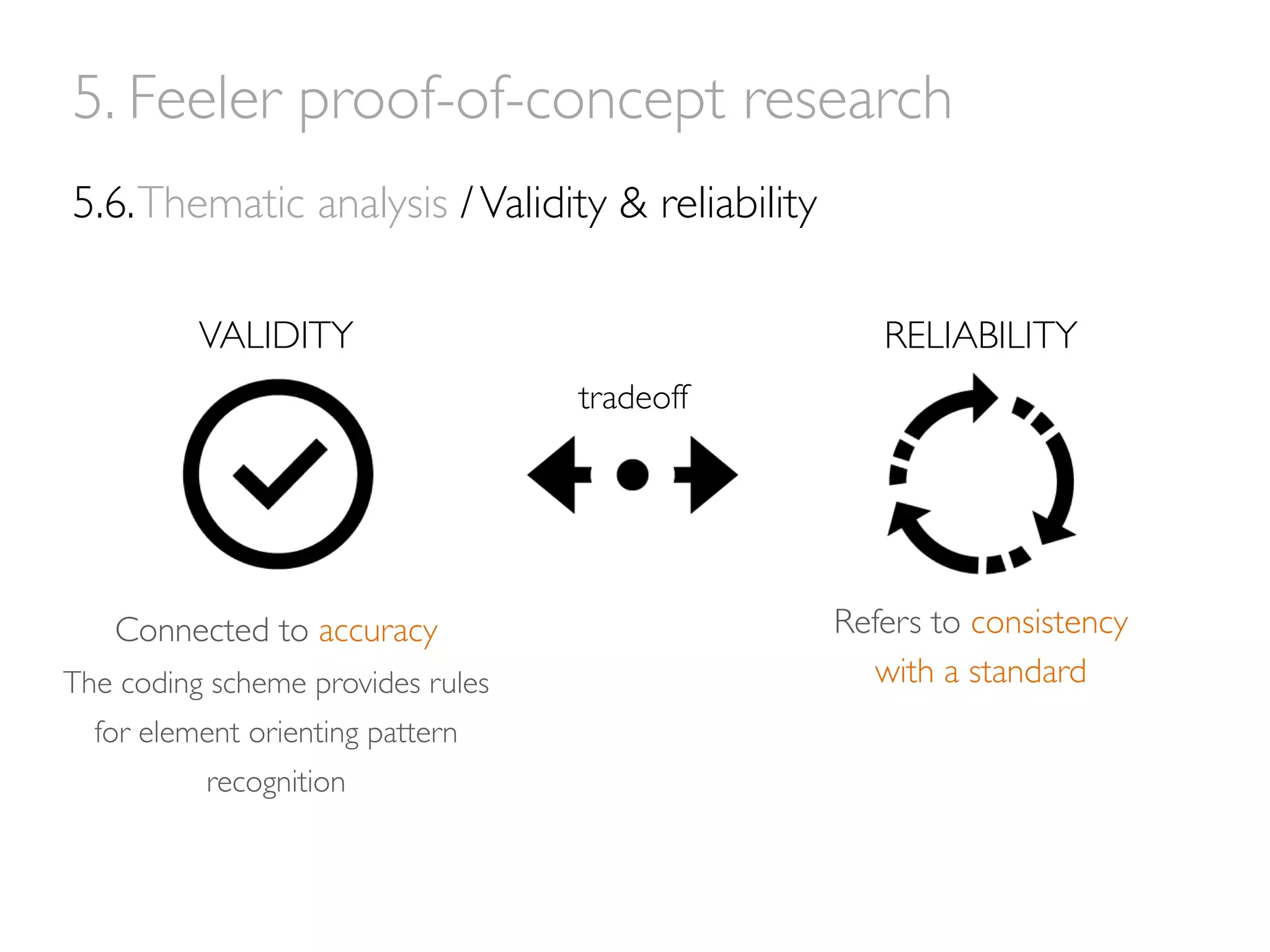 Qualitative data analysis in design research | PDF