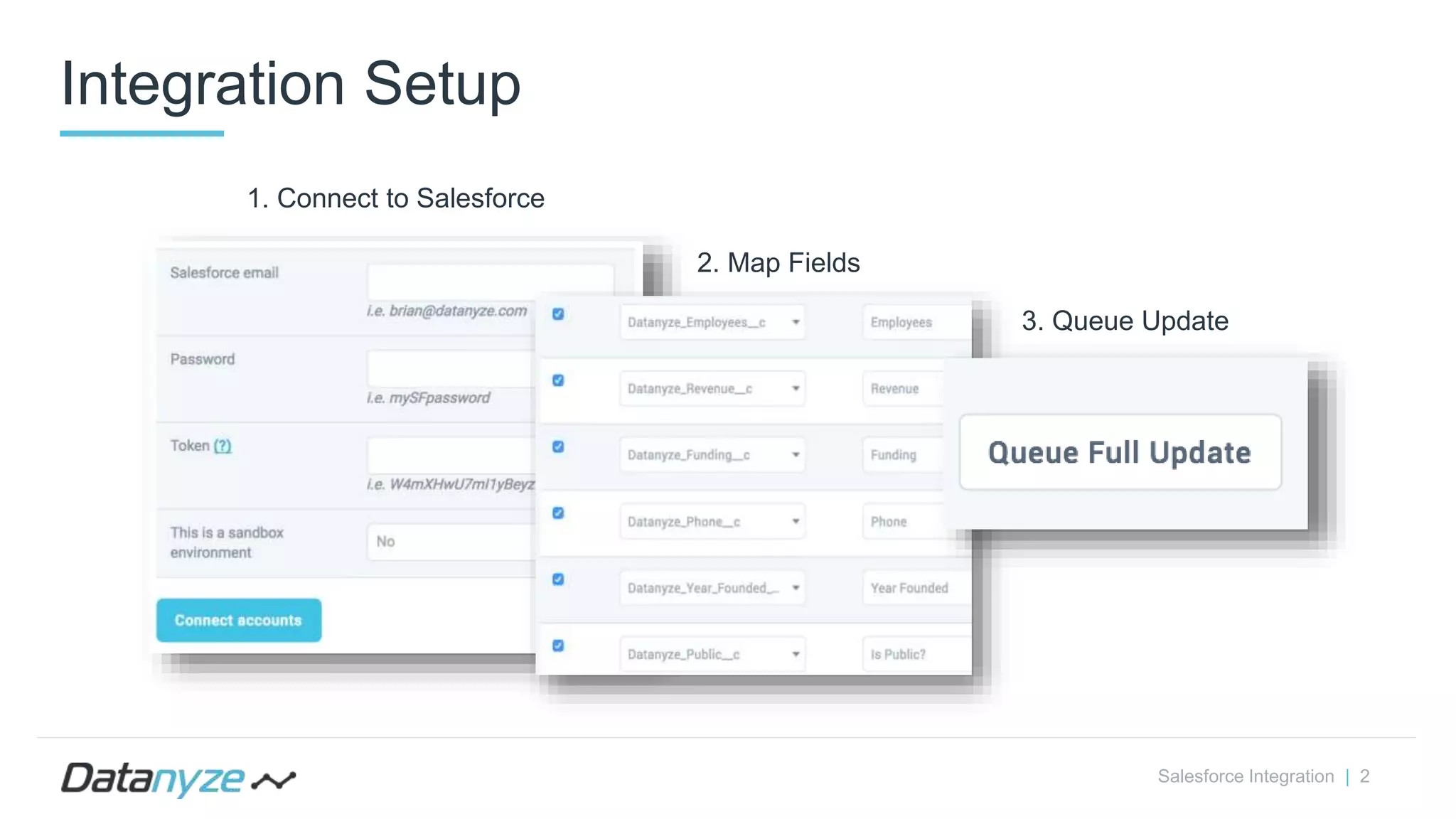 Datanyze Salesforce Integration | PPTX | Technology & Computing
