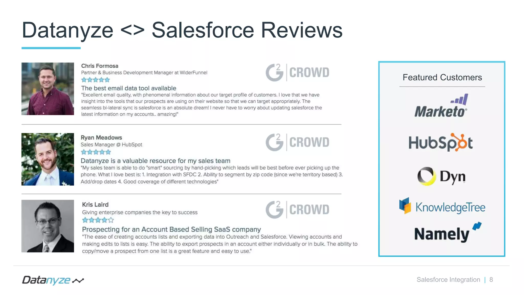 Datanyze Salesforce Integration | PPTX | Technology & Computing