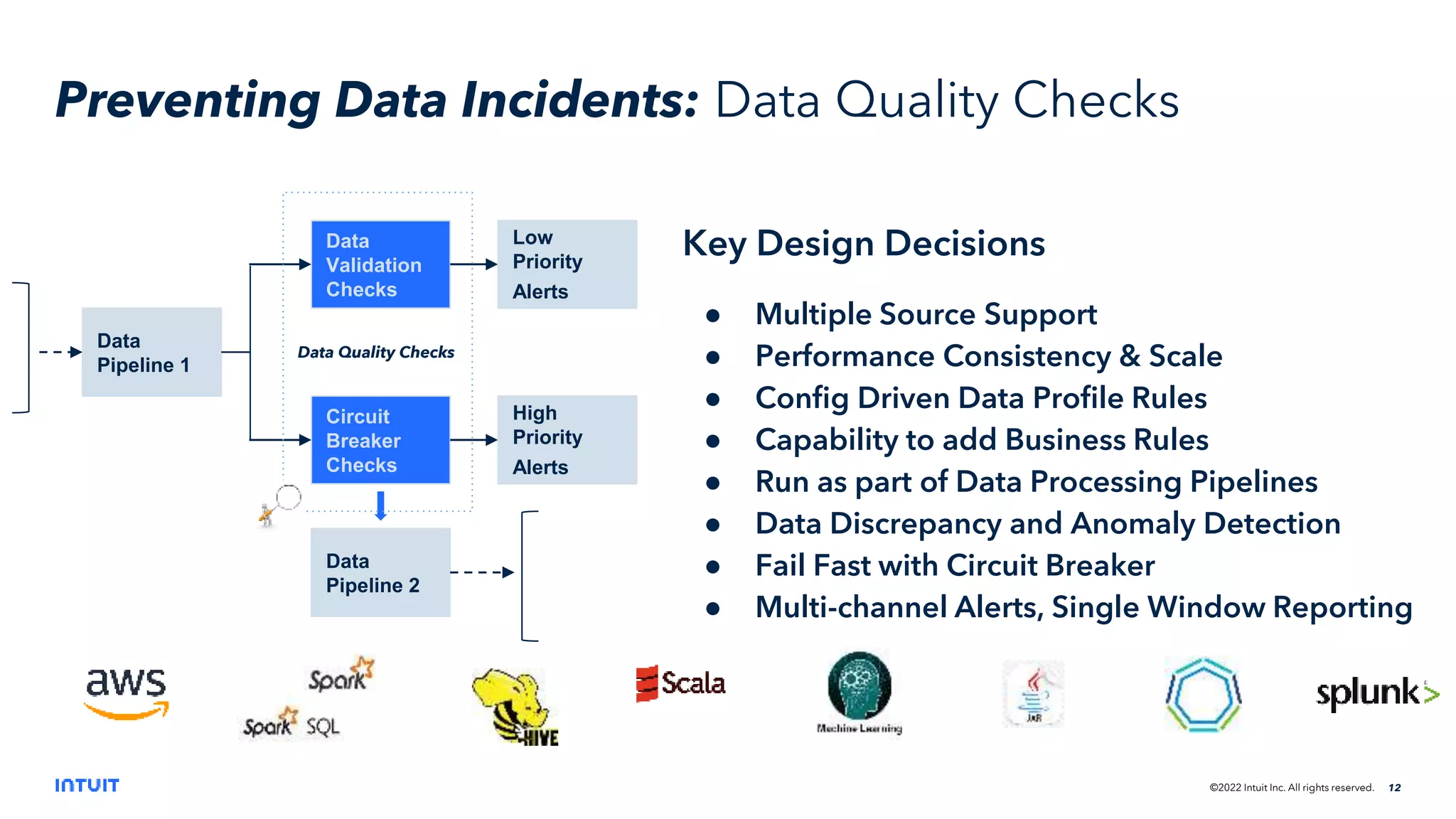 Data Observability.pptx