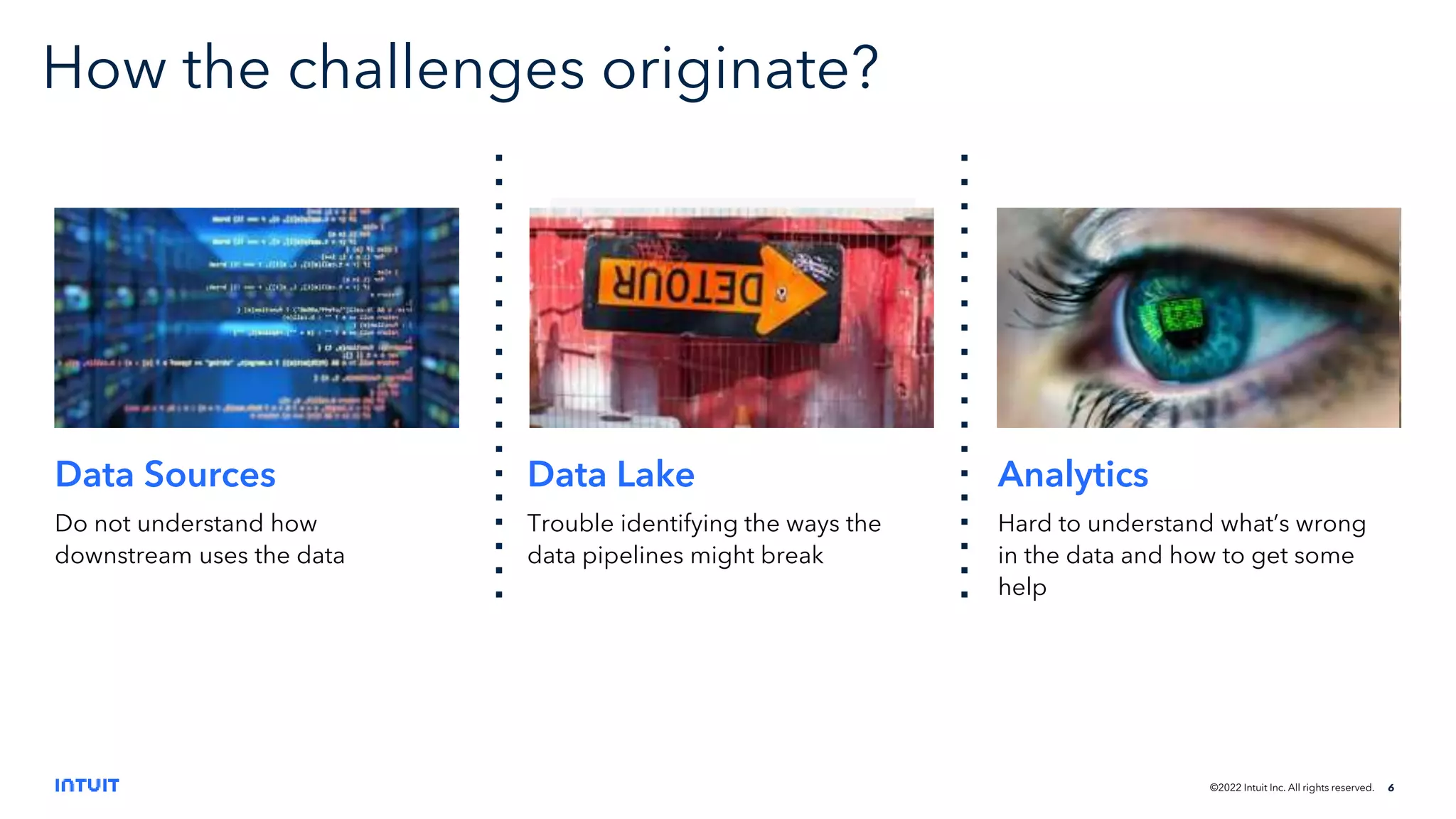Data Observability.pptx
