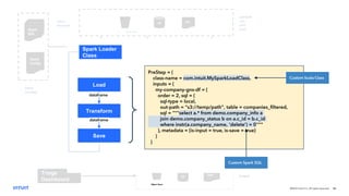 Data Observability.pptx