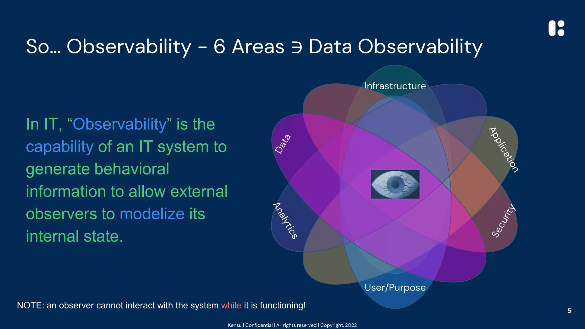 Data Observability Best Pracices | PPTX