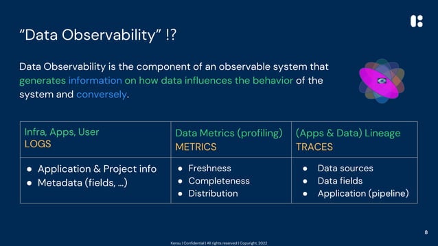 Data Observability Best Pracices | PPTX | Databases | Computer Software and Applications