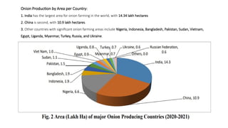 Data of Onion and Garlic world wide.pptx