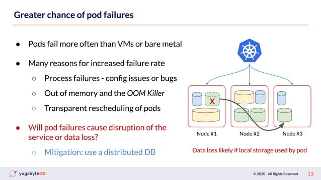 YugabyteDB - Distributed SQL Database on Kubernetes | PPT | Free Download