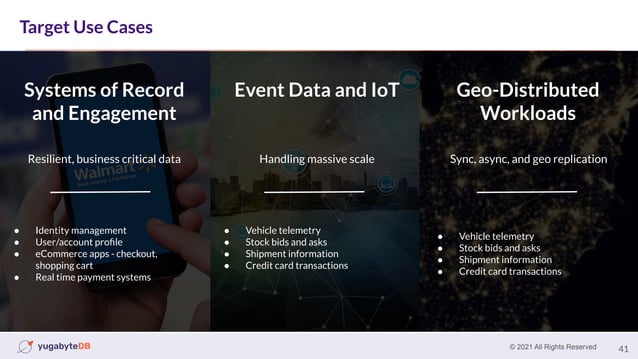 YugabyteDB - Distributed SQL Database on Kubernetes | PPT | Free Download