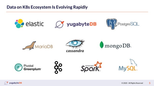 YugabyteDB - Distributed SQL Database on Kubernetes | PPT