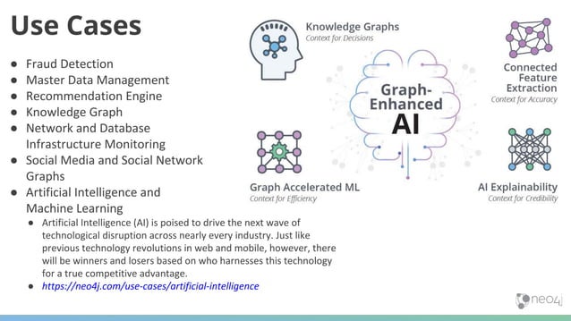 AI, ML and Graph Algorithms: Real Life Use Cases with Neo4j | PDF | Databases | Computer ...