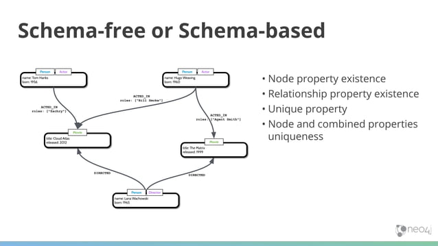 Ai Ml And Graph Algorithms Real Life Use Cases With Neo4j Pdf Databases Computer