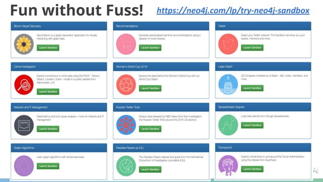 Ai Ml And Graph Algorithms Real Life Use Cases With Neo4j Pdf Databases Computer
