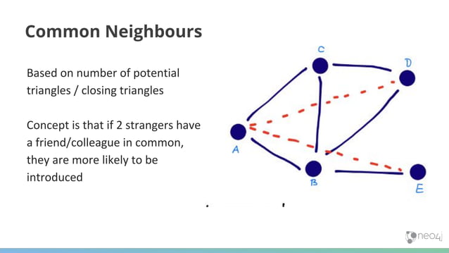 Ai Ml And Graph Algorithms Real Life Use Cases With Neo4j Pdf Databases Computer
