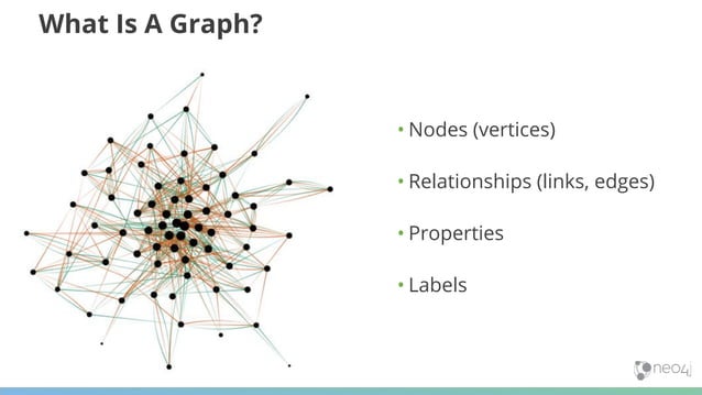 AI, ML and Graph Algorithms: Real Life Use Cases with Neo4j | PPT AI, ML and Graph Algorithms: Real Life Use Cases with Neo4j | PPT