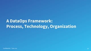 DataOps @ Scale: A Modern Framework for Data Management in the Public ...