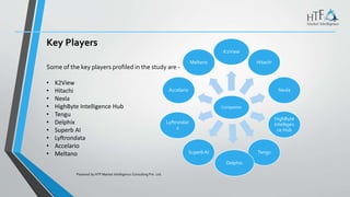 DataOps Software.pptx
