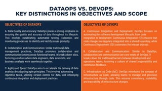 DataOps vs. DevOps: A Comparative Strategy Analysis | Software Development Consulting Services ...