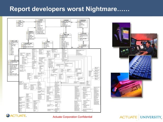 Data Provisioning & Optimization | PPT