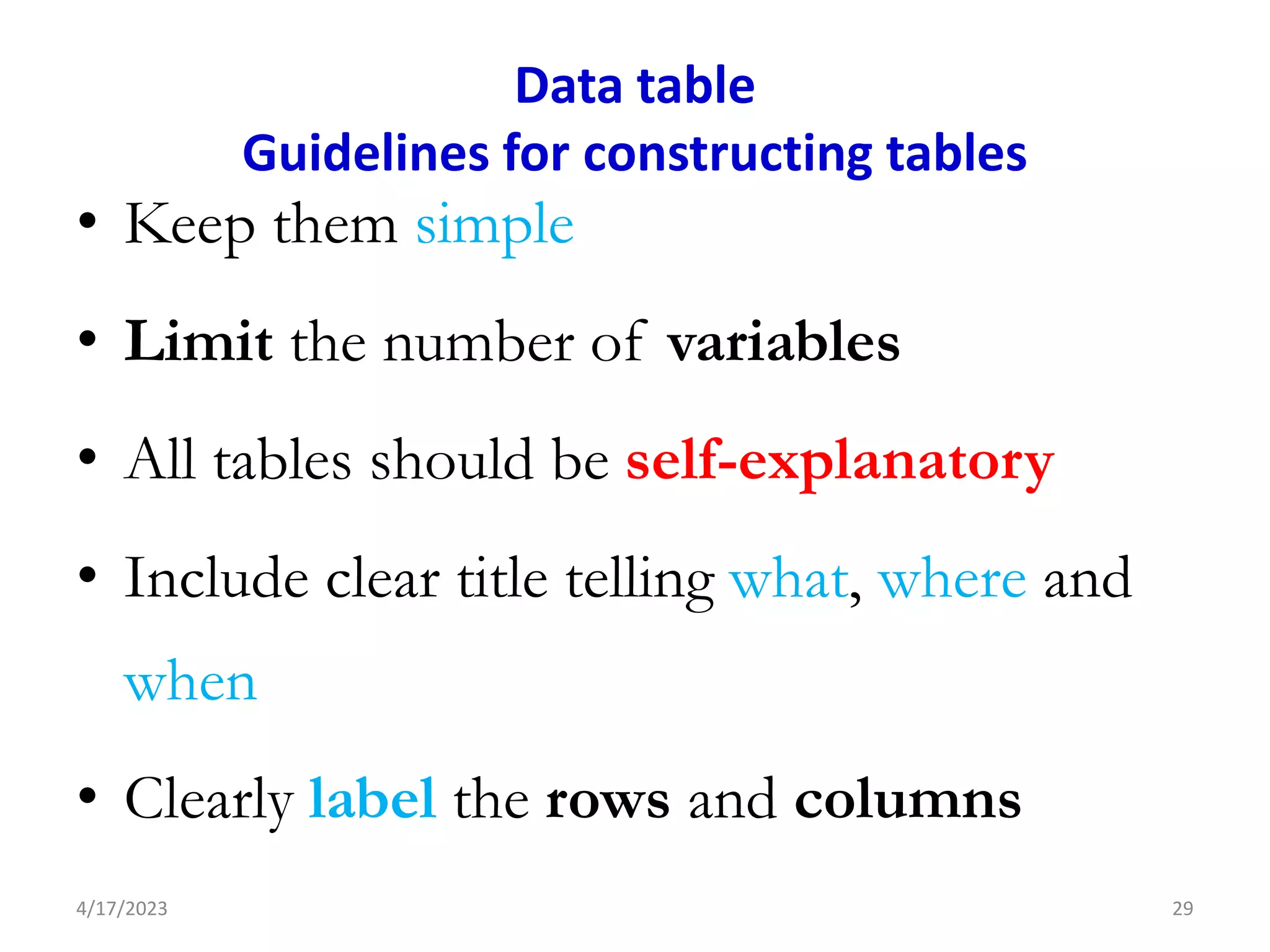 data organization and presentation.pptx