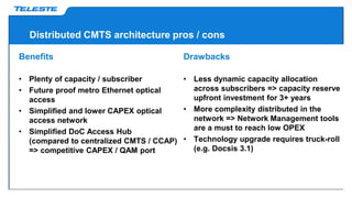 Data over Coax - The Best Last Mile Access Technology before FTTH | PPT