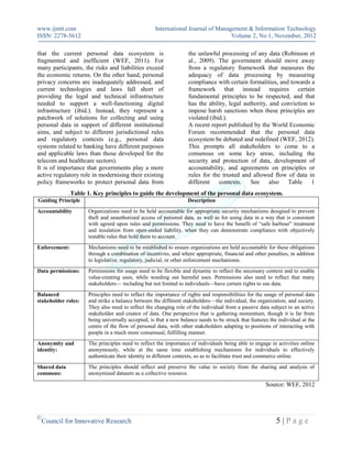 Data Ownership: Who Owns 'My Data'? | PDF