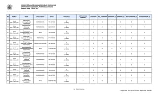 Data Pagu Earmark Dana Desa - detail.pdf