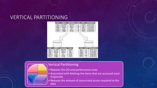 Data partitioning | PPTX