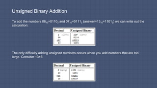 Datapath design | PPTX