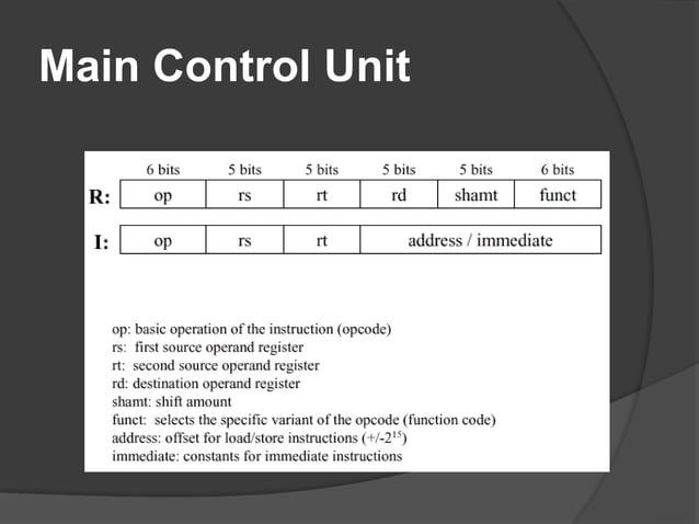 Datapath Design of Computer Architecture | PPTX