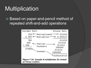 Datapath Design of Computer Architecture | PPTX