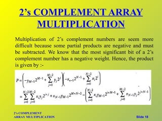 Datapath subsystem multiplication | PPT