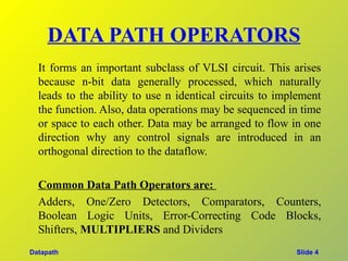 Datapath subsystem multiplication | PPT