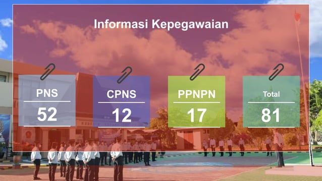 Data pegawai | PPTX