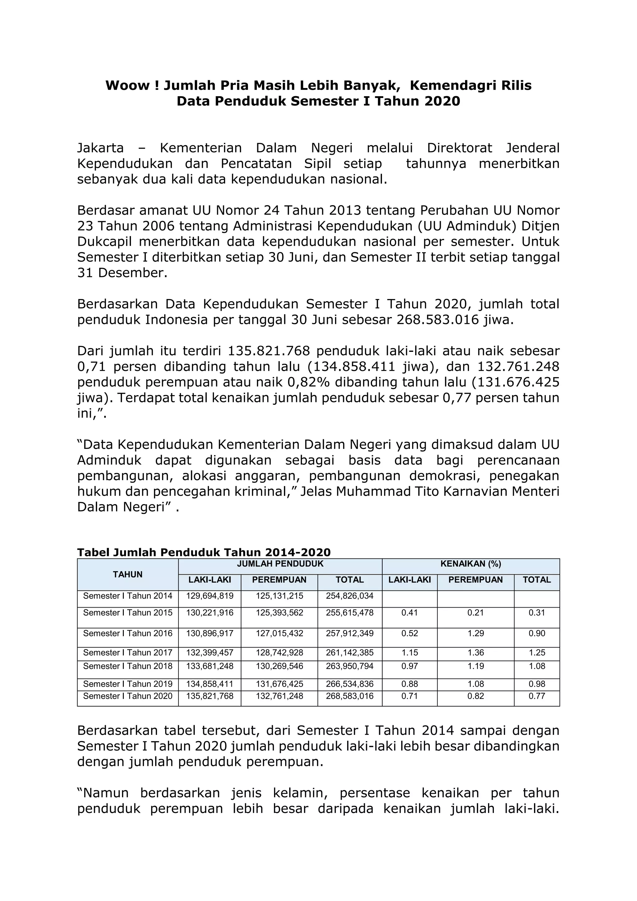 Data penduduk indonesia semester 1 tahun 2020 | PDF