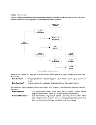 Data penelitian | PDF