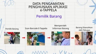 PENGAMATAN APLIKASI E-TAPPELA SEBAGAI IMPLIKASI KEJUJURAN.pptx